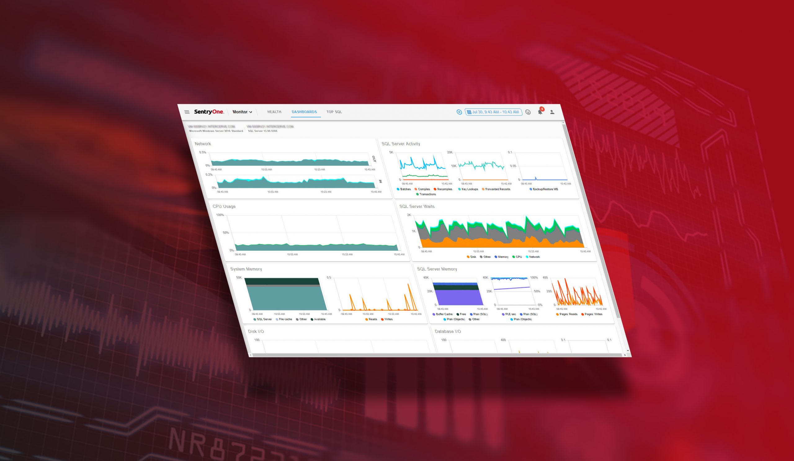 SentryOne Releases Premium Edition of SQL Sentry – Launched Tech News