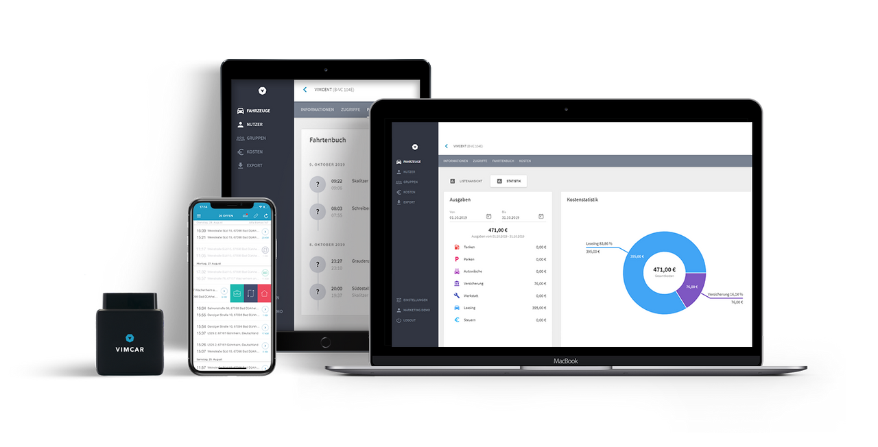 Founder Feature: Andreas Schneider, Co-founder & MD, Vimcar – Launched ...