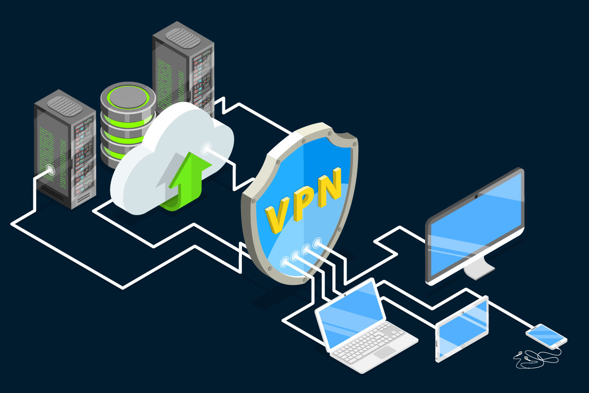 The business benefits of IP-VPN – Launched Tech News