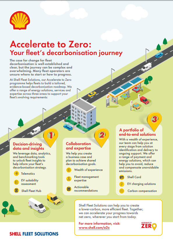 Accelerate to Zero: Your fleet’s decarbonisation journey – Launched Tech News